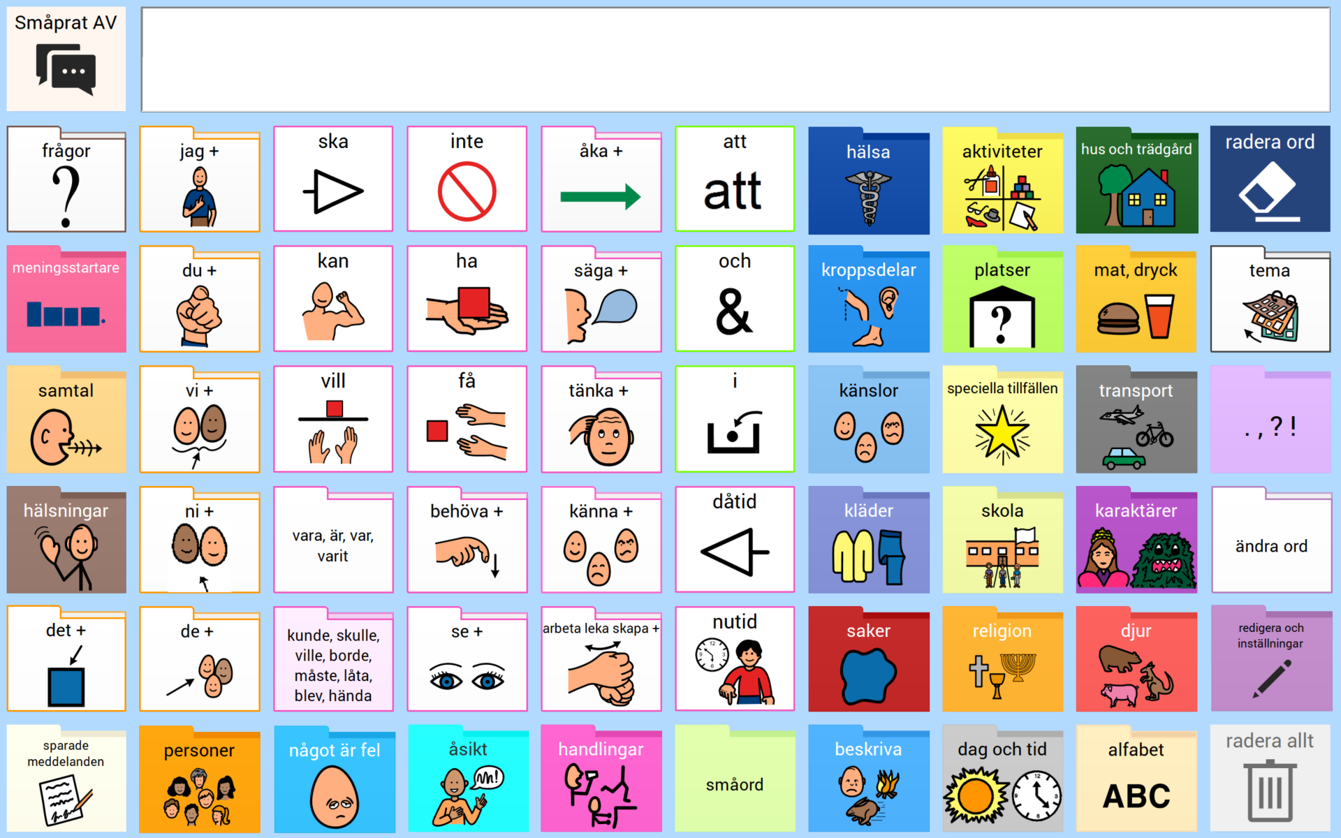 Elektronisk PODD SW | Abilia
